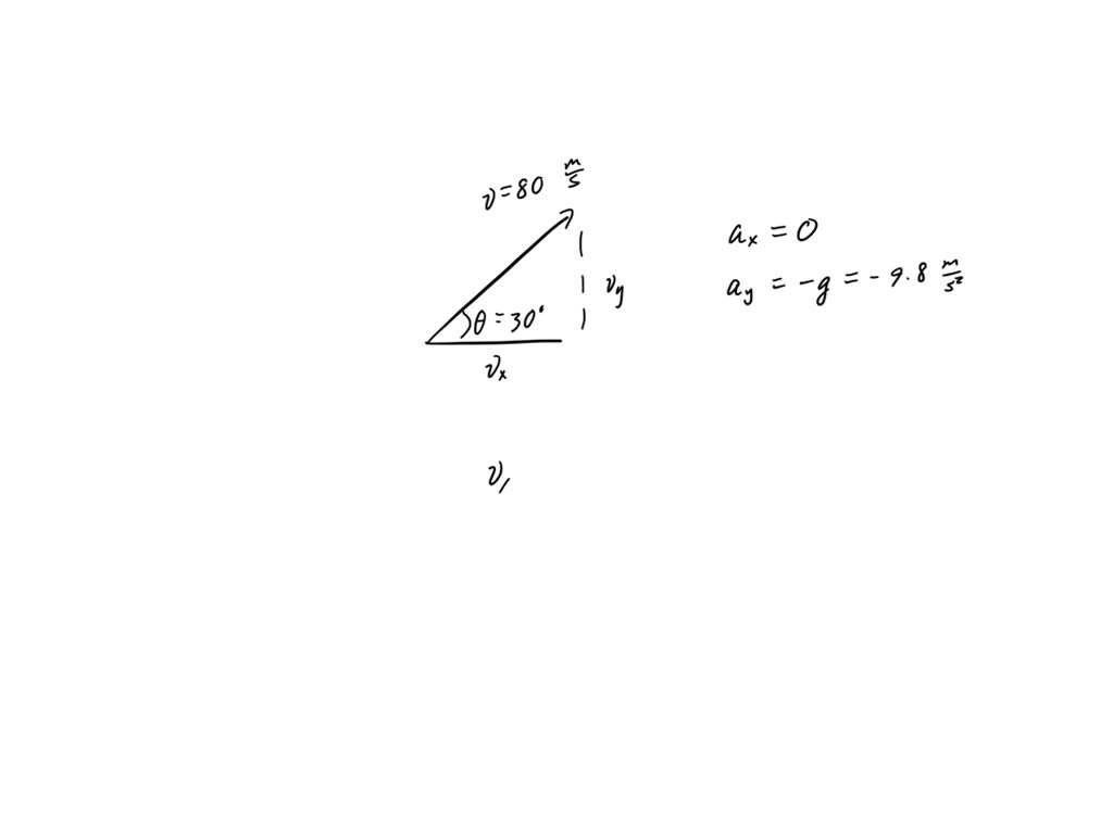 SOLVED: A projectile is launched with an initial velocity of 80 m/s at ...