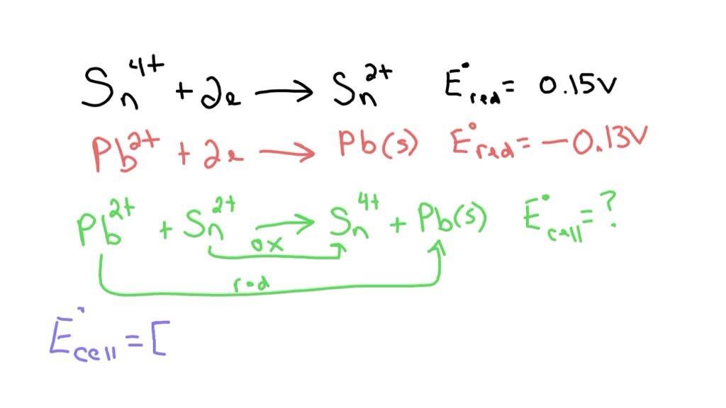 SOLVED: Using the following standard reduction potentials, Sn4+(aq) + 2e- â†’ Sn2+(aq) EÂ° = +0. ...
