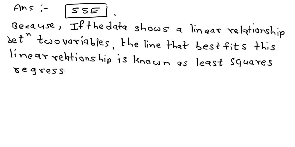Solved The Simple Linear Regression Least Squares Method Minimizes 2247