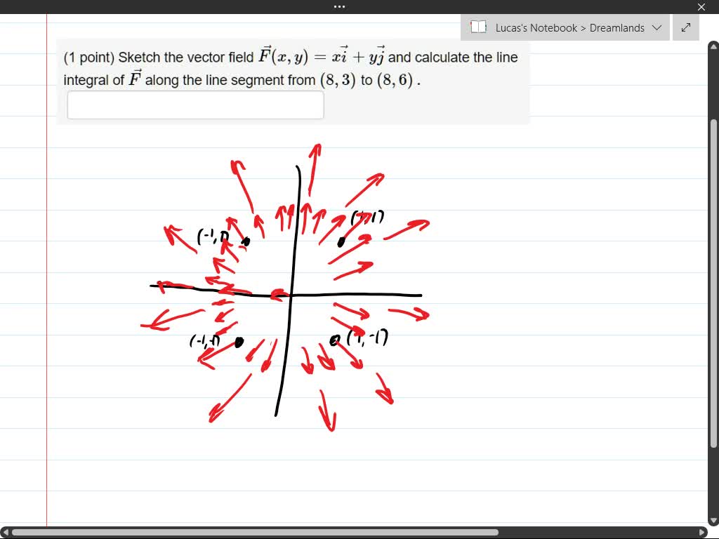 SOLVED: Sketch the vector field F⃗ (x,y)=4i+3j and calculate the line ...