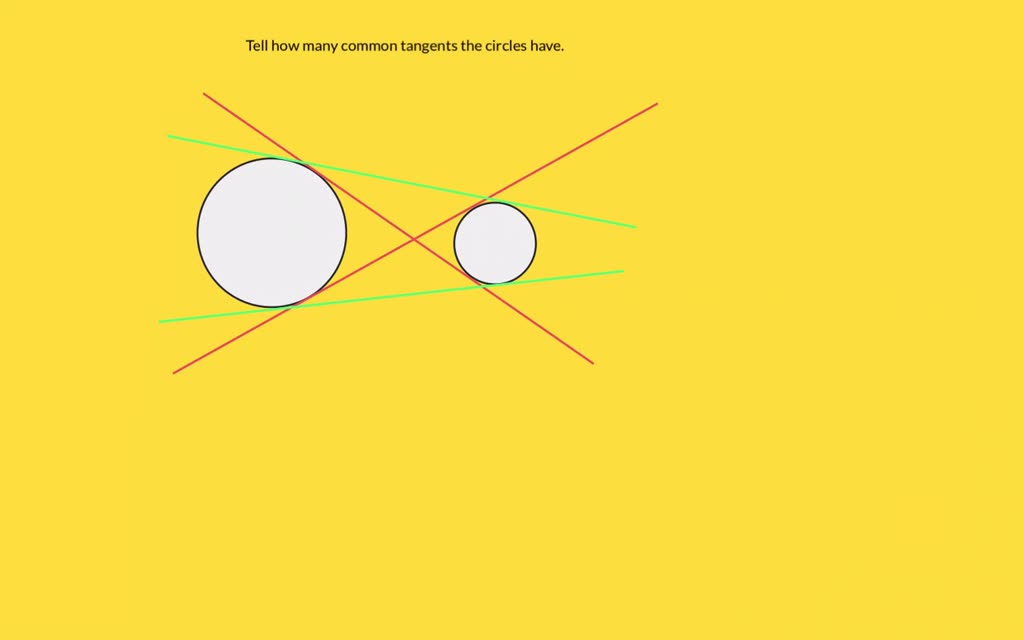 SOLVED: 'Question 14 How many common tangents do the following circles ... SOLVED: 'Question 14 How many common tangents do the following circles ...