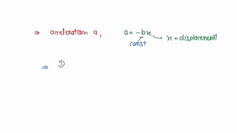 a particle moves such that its acceleration is given by a betax 2 here ...