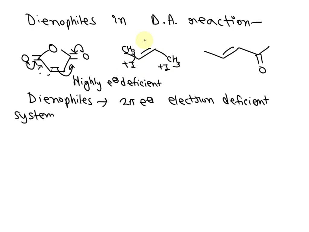 SOLVED: 16.0 Rank the following dienophiles (from least reactive to ...