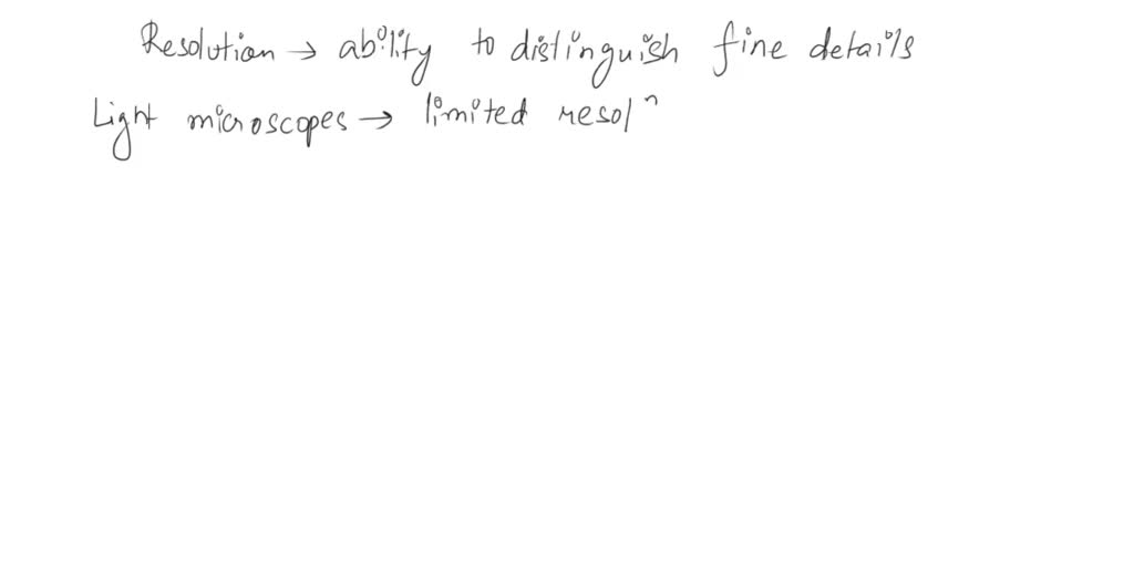 SOLVED: What is resolution? How do Ilght microscopes compare vs: electron microscopes In ...