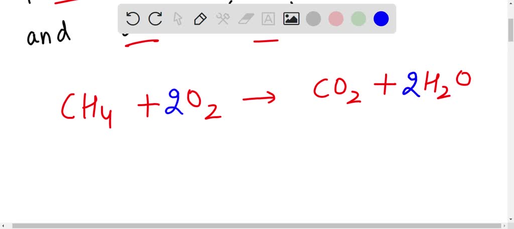 SOLVED: COMBUSTION of methane produces carbon dioxide and water