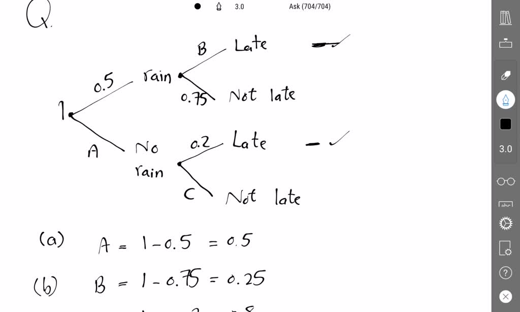 SOLVED: Using the tree diagram: (a) Determine the value at A. (b ...