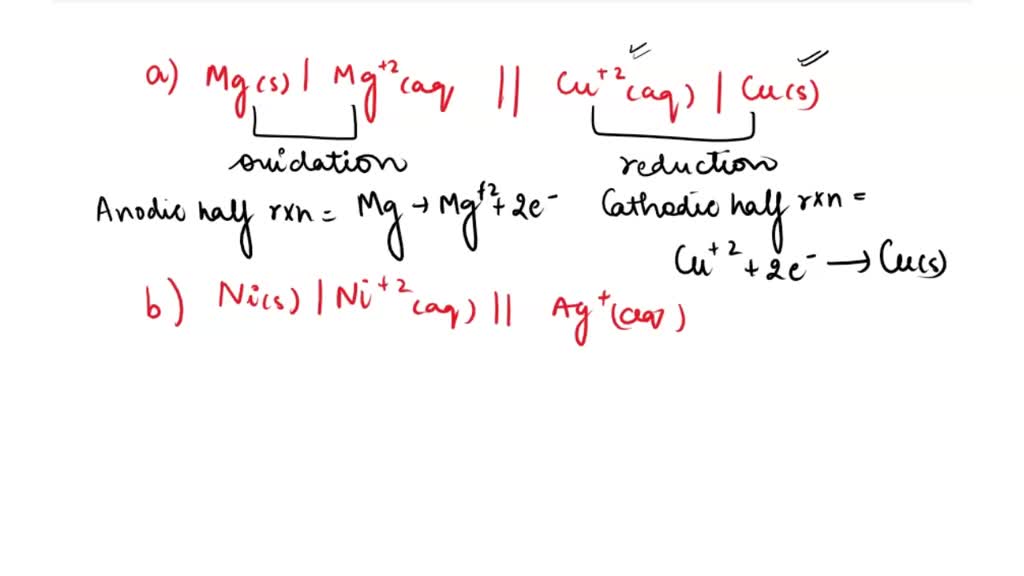 SOLVED: Assuming the schematics below represent galvanic cells as ...