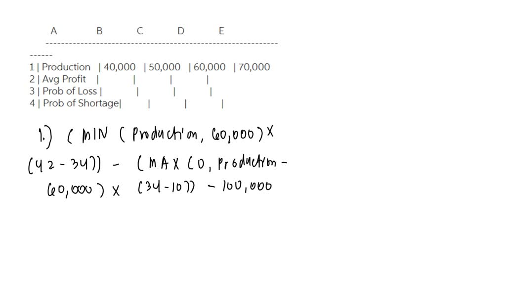 Solved Text All Answers Were Generated Using 1000 Trials And Native Excel Functionality In 