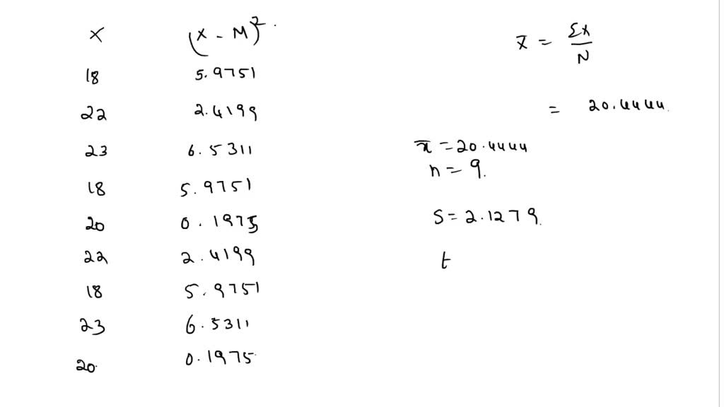 Solved Below You Are Given Ages That Were Obtained By Taking A Random