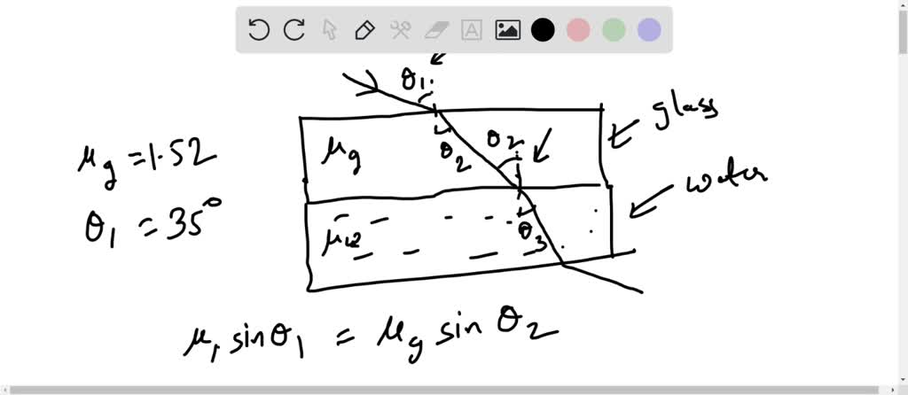 SOLVED: A horizontal, parallel-sided plate of glass having a refractive ...