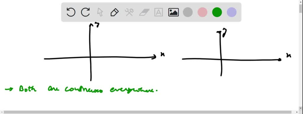 SOLVED: Explain the difference and similarity between two functions ...
