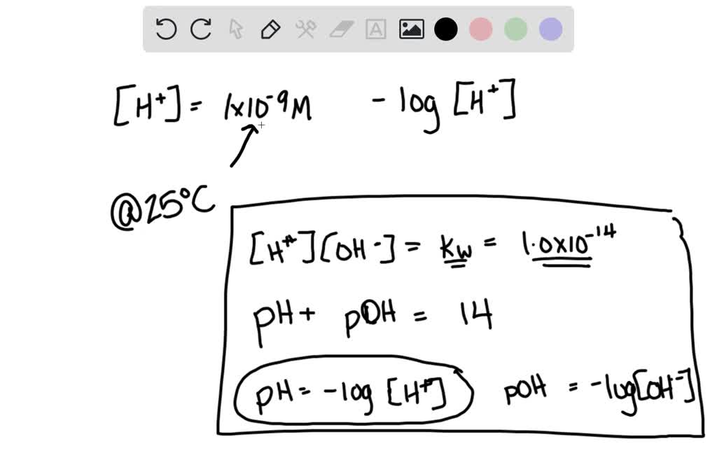 SOLVED H Of 1 0x10 9 What Is The Ph SOLVED H Of 1 0x10 9 What Is The Ph