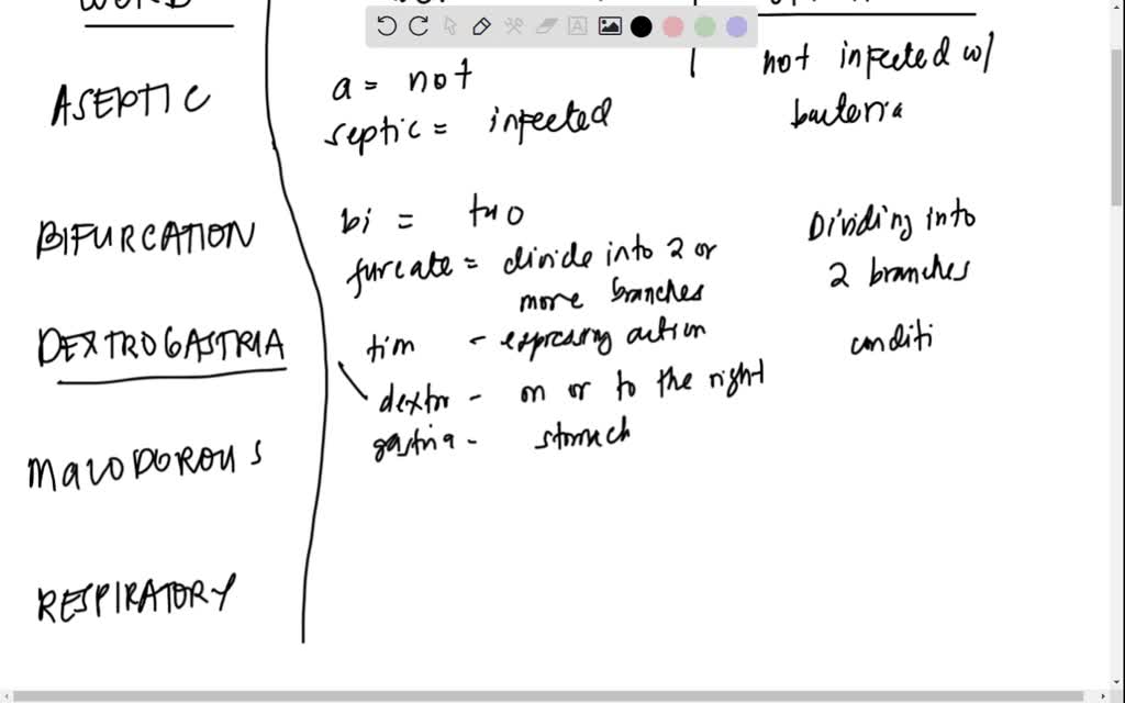 SOLVED: Term Breakdown Exercise Words: aseptic bifurcation ...