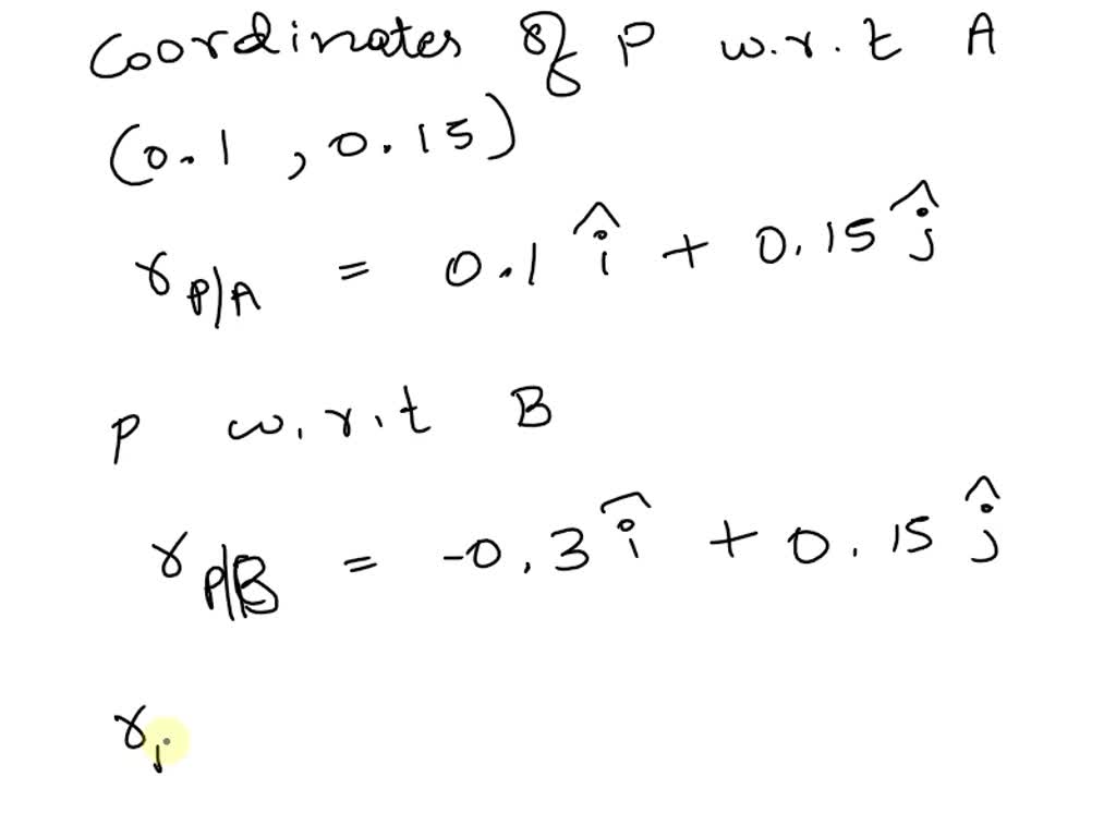 The motion of pin P is guided by slots cut in rods AD and BE. Knowing ...