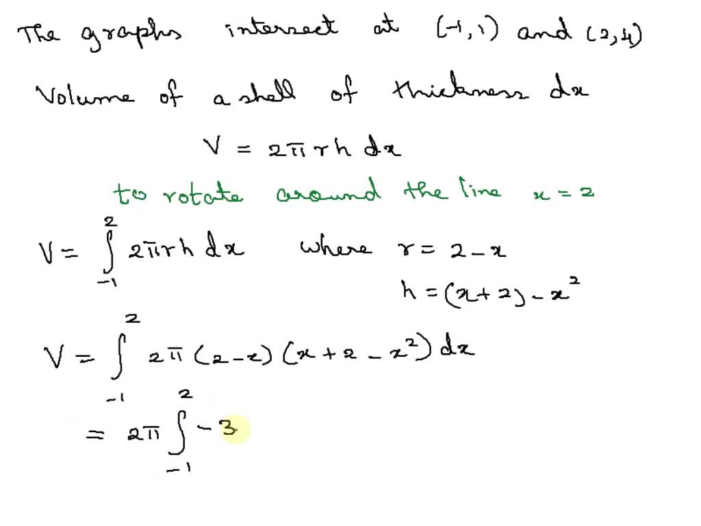 SOLVED: Use the shell method t0 find the volume of the solid generated ...