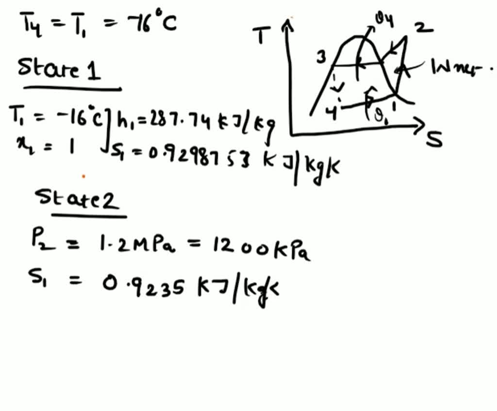 Solved Text Draw A Detailed System Layout And Functional Block Diagram For A Household Air