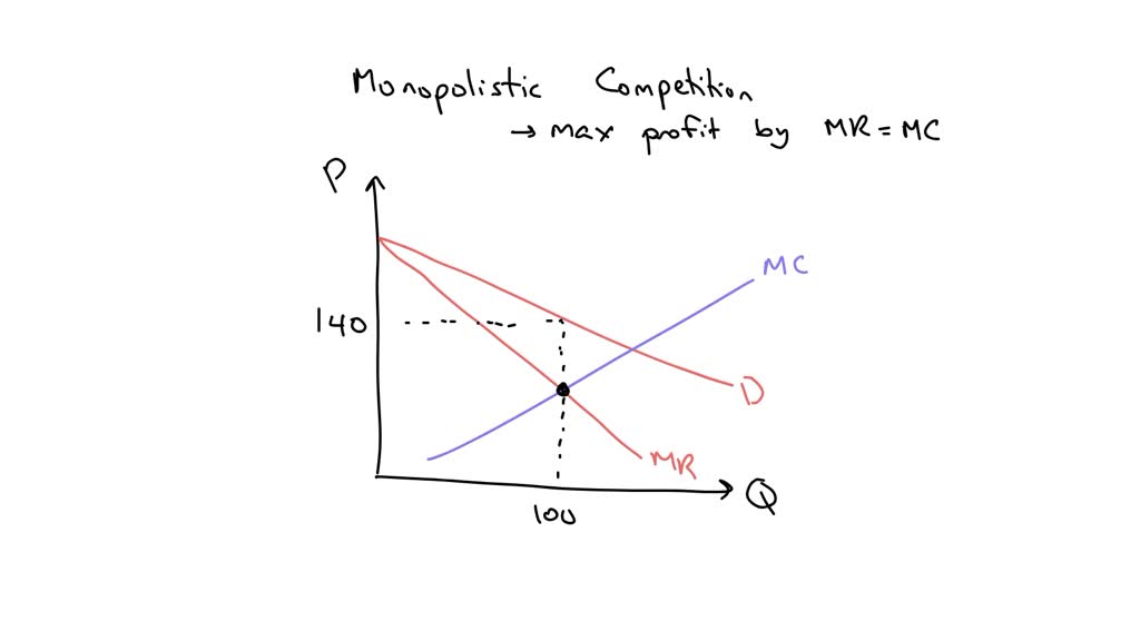 Figure16-5 14.Refer to Figure 16-5. Which of the graphs depicts a short ...