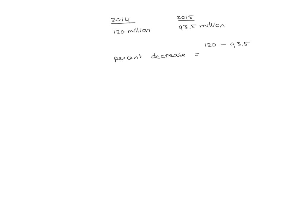 Determine The Percent Increase decrease Of Hydrocodone Prescriptions determine-the-percent-increase-decrease-of-hydrocodone-prescriptions