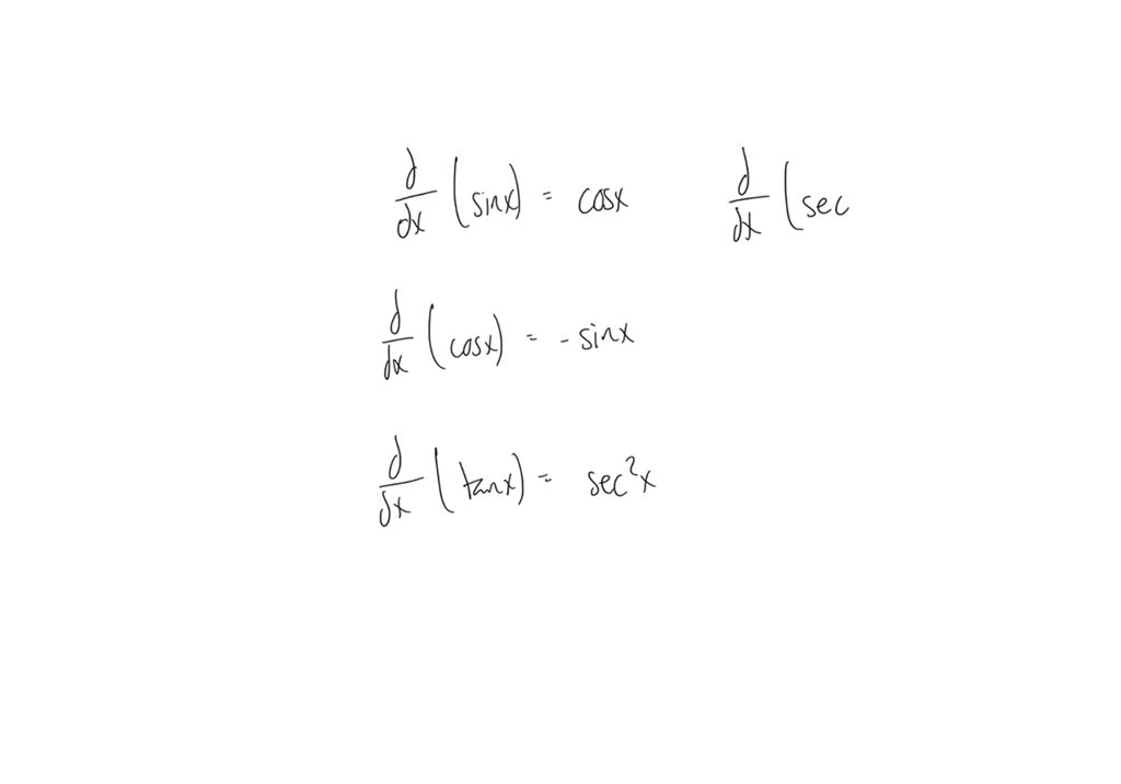 Solved Test Review 1 4 The Derivative Know The Definition Of The