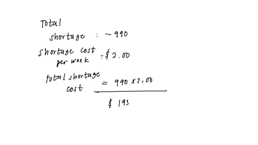SOLVED: Simulate the following inventory replenishment problem for 20 ...