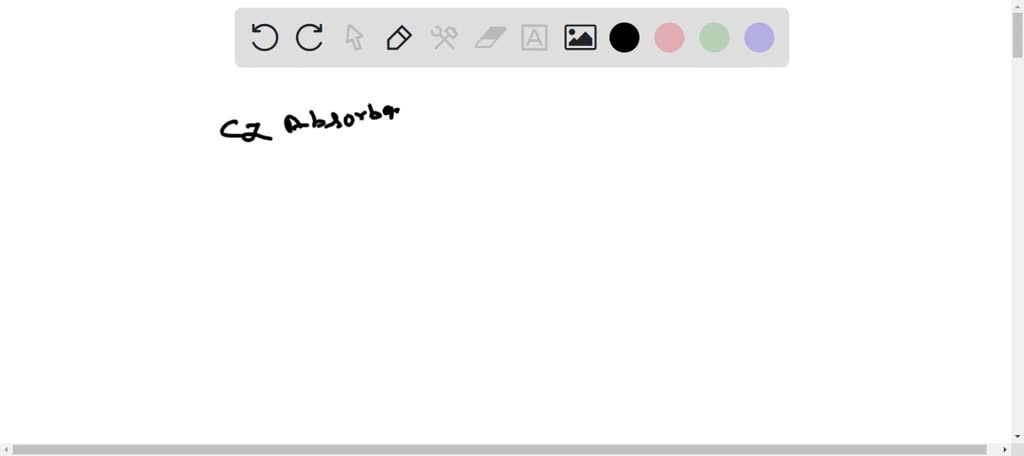 SOLVED: The relationship between absorbance of light by a solution and ...