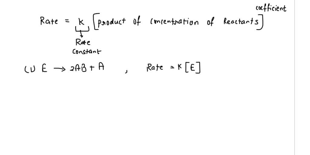 Solved Any Of These Steps Could Ultimately Determine The Rate Of