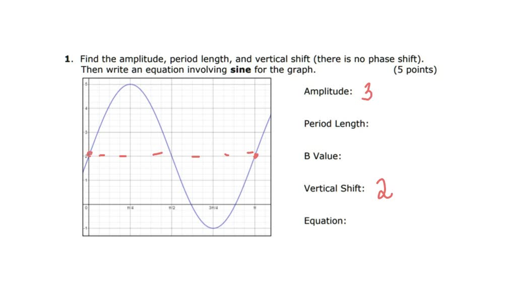 SOLVED: write an equation for the sinusoidal function Consider the sinusoidal function shown ...