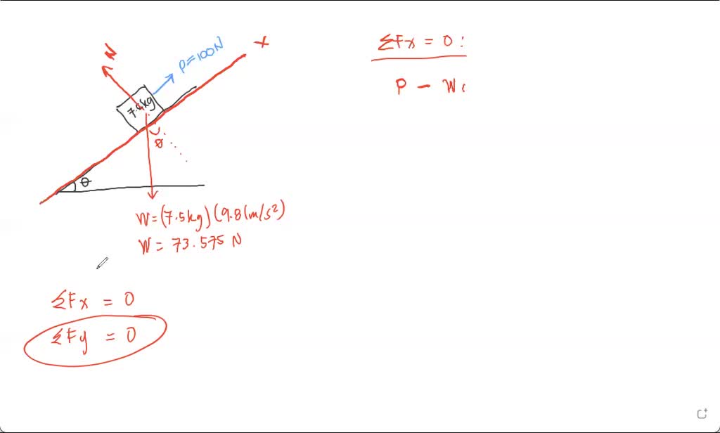 Solved Knowing That P 100 N Determine The Range Of Values Of θ For