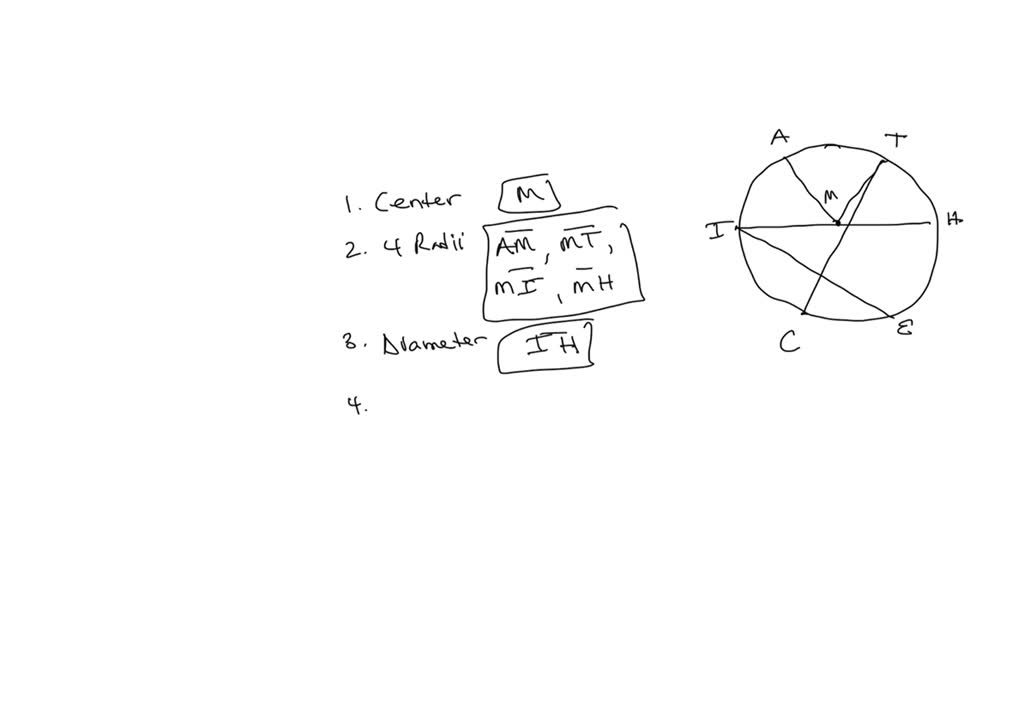 SOLVED: PERFORMANCE TASK #6: Circles and Terms Related to It Draw or ...