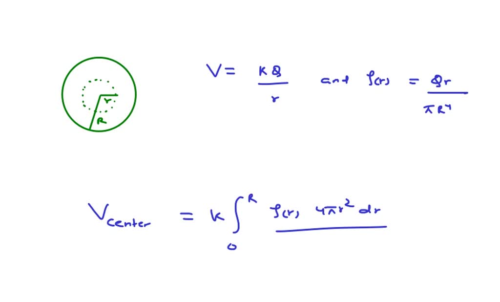 SOLVED: A solid sphere of radius R contains a total positive charge Q that has non-uniform ...