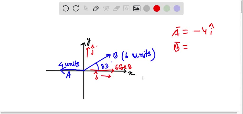 SOLVED: Vector A has magnitude 3.0 units and makes an angle of -30.0 degrees with the positive x ...
