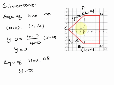 The graph above shows the base of an object. Compute the exact value of ...