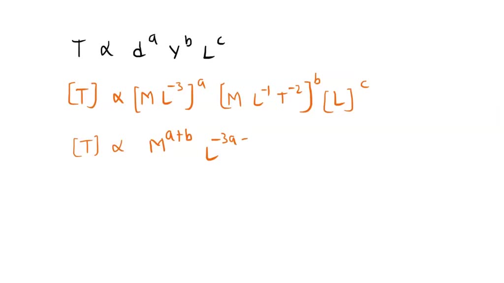 Derivation of the formula for frequency the frequency of tuning fork f ...