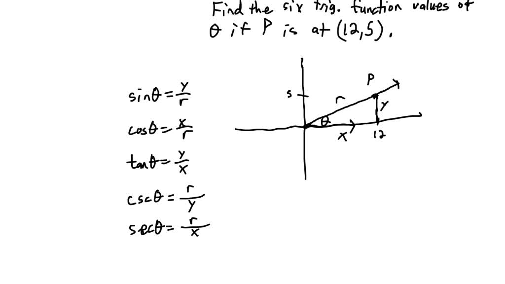 SOLVED: Point P is on the terminal side of θ and θ is a positive angle ...