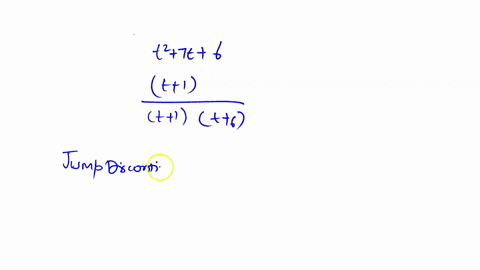 Determine the point(s), if any, at which the function is...