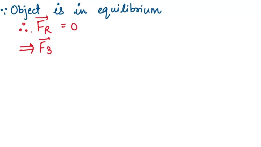 Solved Texts Review Part A Figure 1 Shows Two Of The Three Forces
