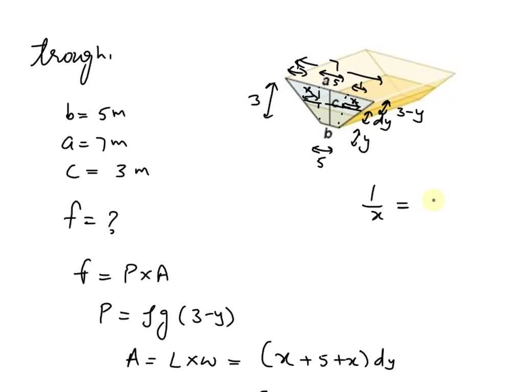 SOLVED: A trough whose cross section is a trapezoid is b=5m across at ...