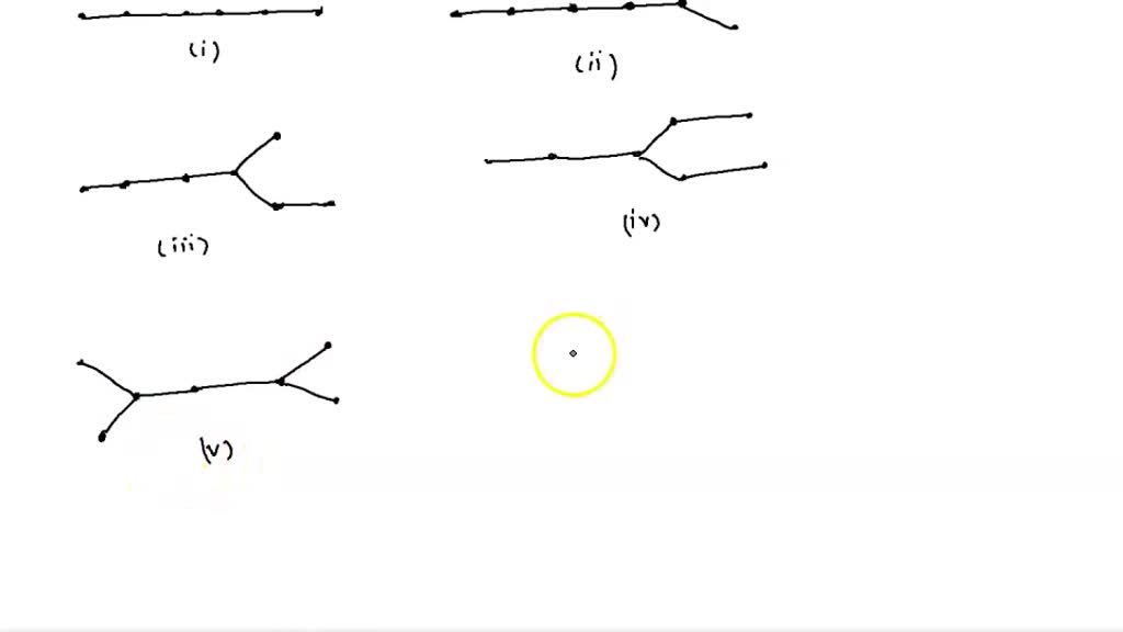 SOLVED: Draw all unlabeled trees of order 7. Hint: There are a prime ...