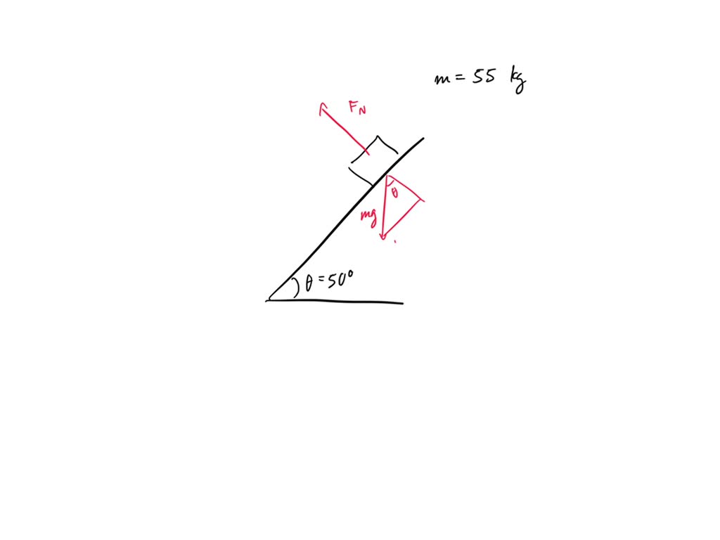 SOLVED: A 55kg block is placed on an inclined ramp, but it does not ...