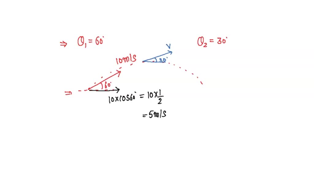 Solved A Particle Is Projected At An Angle Of 60° Above The Horizontal With A Speed Of 10 M S