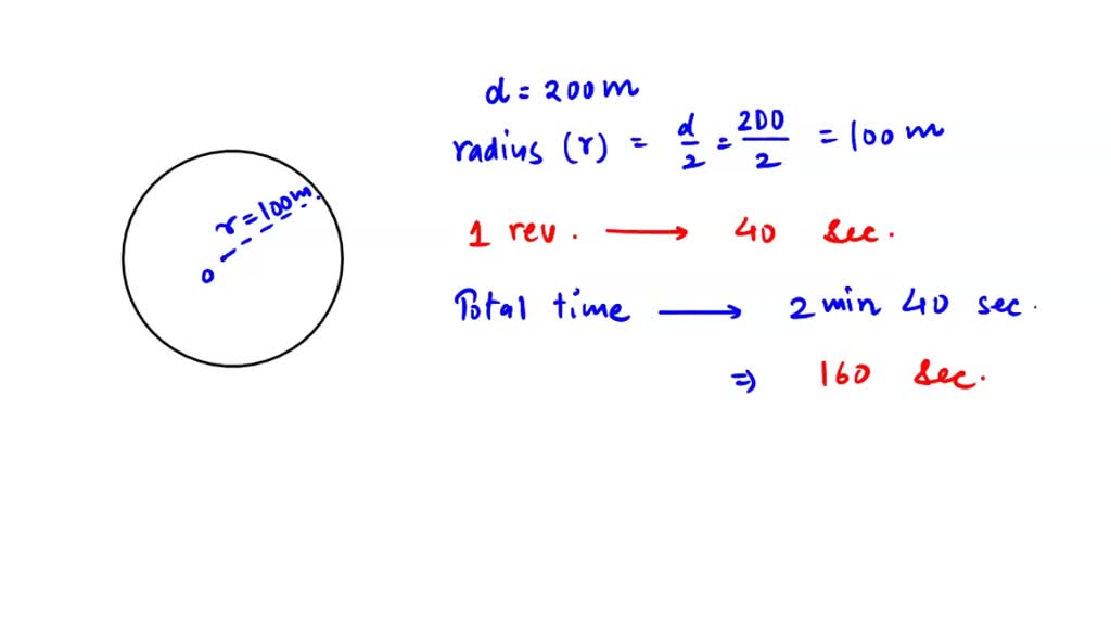 SOLVED: An athlete complete one round of a circular track of diameter ...