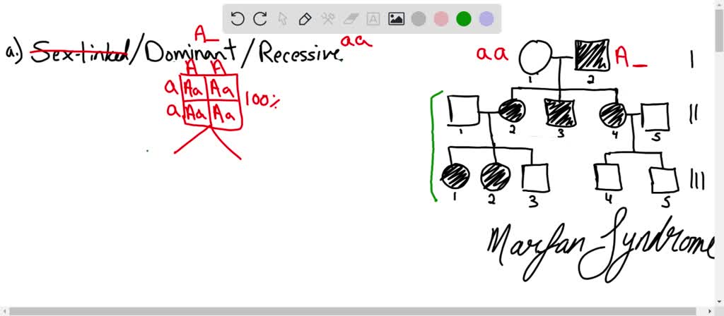 SOLVED: Marfan syndrome is = rare inherited plus defects in the heart ...