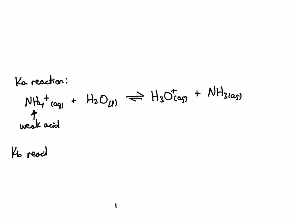SOLVED: Calculate the [NH4+] in a solution of 0.310 M ammonium cyanide ...