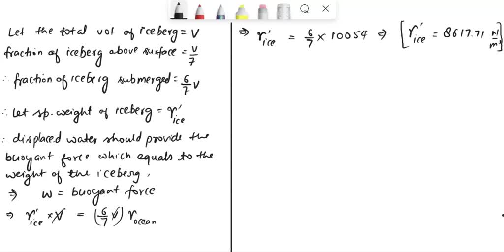 An iceberg in the ocean floats with one-seventh of its volume above the ...