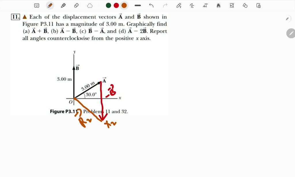 SOLVED: Each of the displacement vectors A and B shown in Figure PS.11 ...
