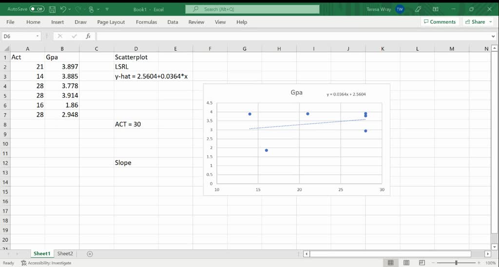 SOLVED: Grade point average: The director of admissions of a small ...