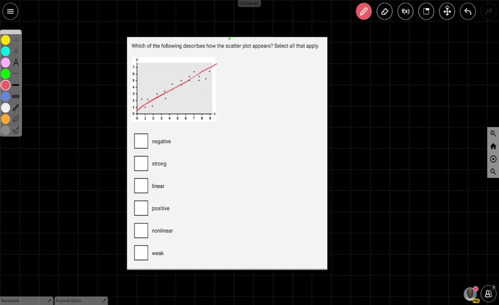 SOLVED: Which of the following describes how the scatter plot appears? Select all that apply ...