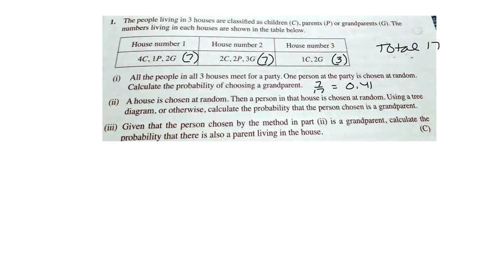 SOLVED: The people living in 3 houses are classified as children (C ...