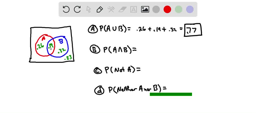 Aristotelian Standpoint Venn Diagram 4.3 Venn Diagrams And T
