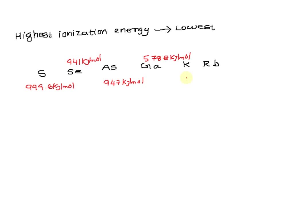 SOLVED: Part A Based on position in the periodic table and electron configuration, arrange these ...